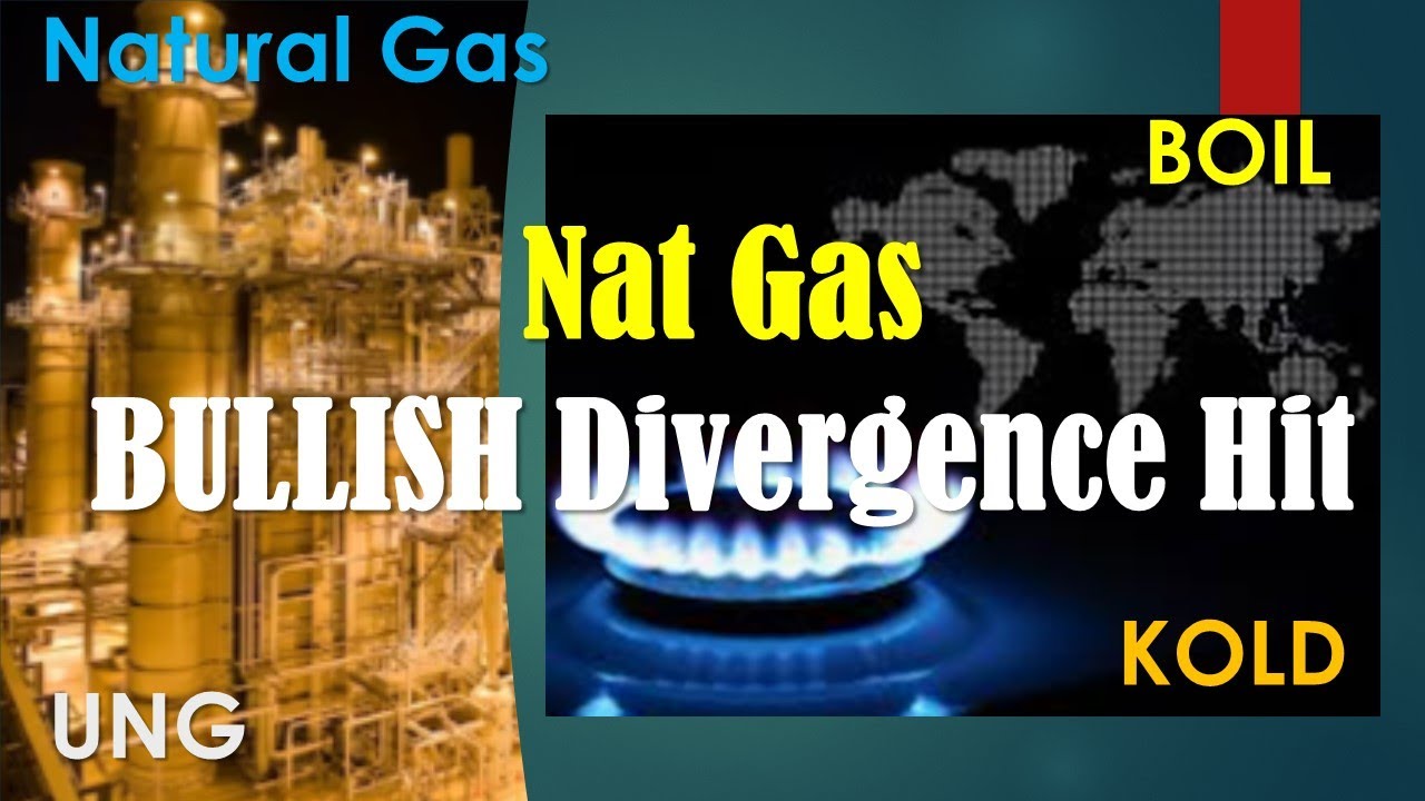 Natural Gas Hit Divergence target - YouTube