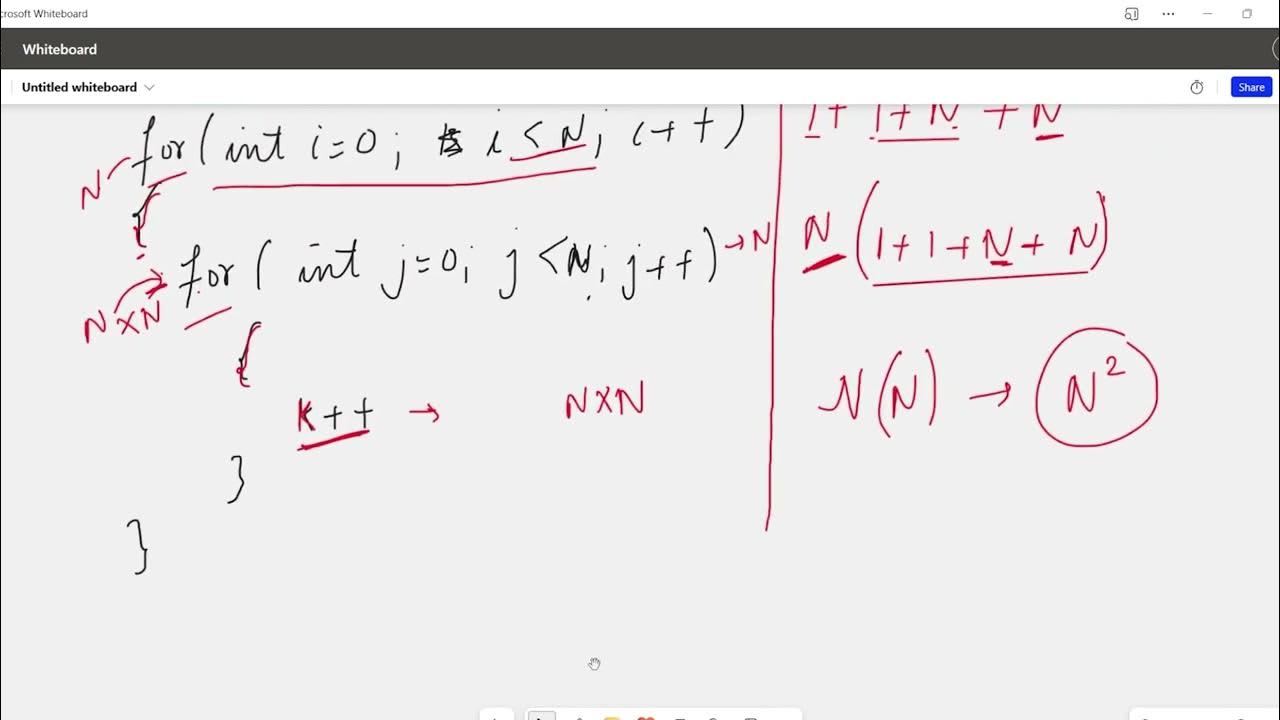 Time complexity calculating. - YouTube