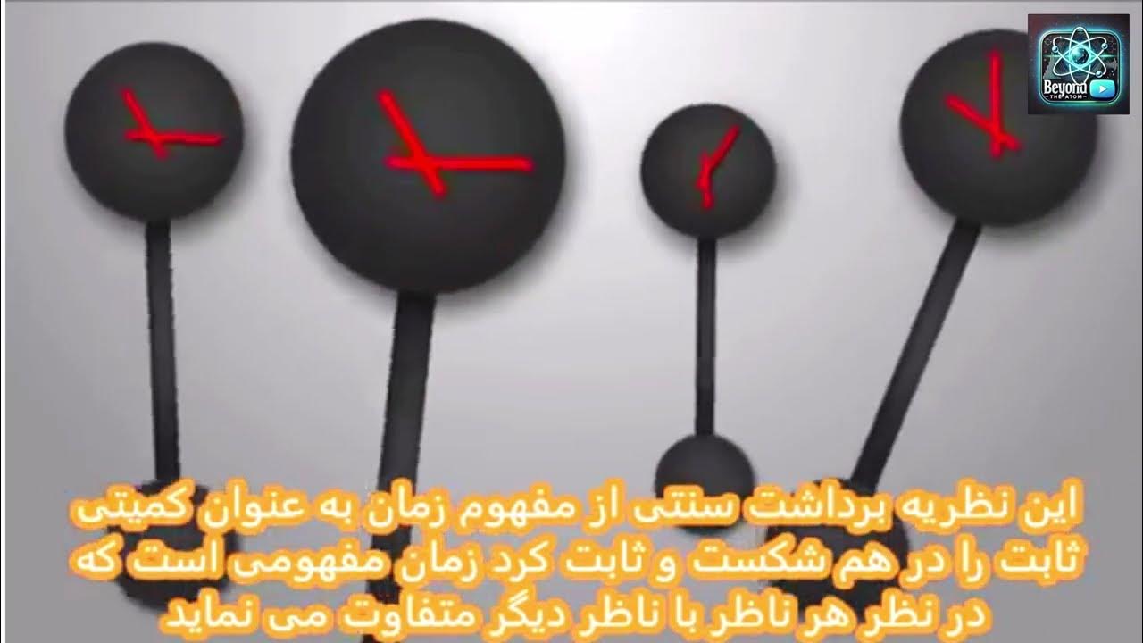 “What Is Time? The Mind-Bending Physics Behind Time Explained!” - YouTube