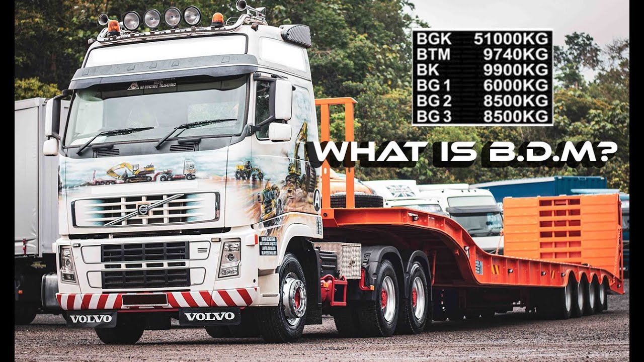 VIDEO EXPLANATION ABOUT "BERAT DENGAN MUATAN" ( BDM STICKER ) FOR PRIME ...