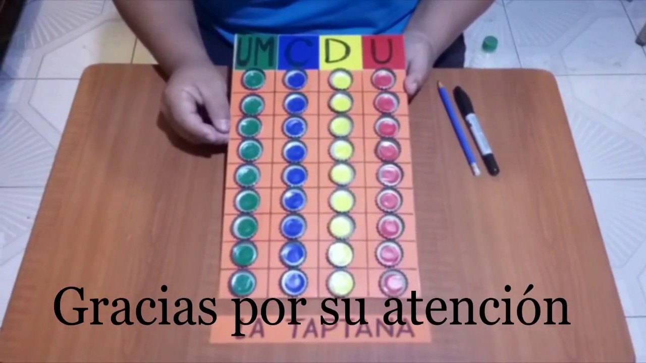 Elaboración de Recursos Didácticos | La Taptana - YouTube