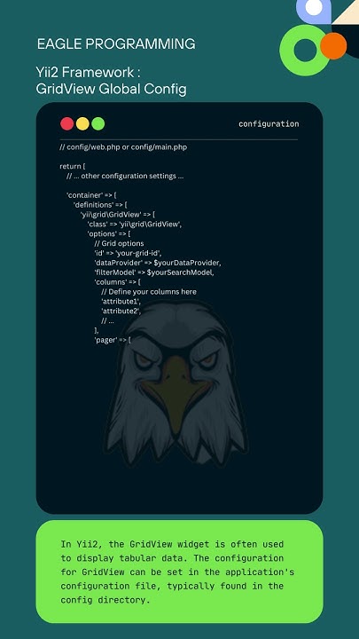 Yii2 Grid View Global Configuration Yii2 Eagleprogramming Eagleprogramming Youtube