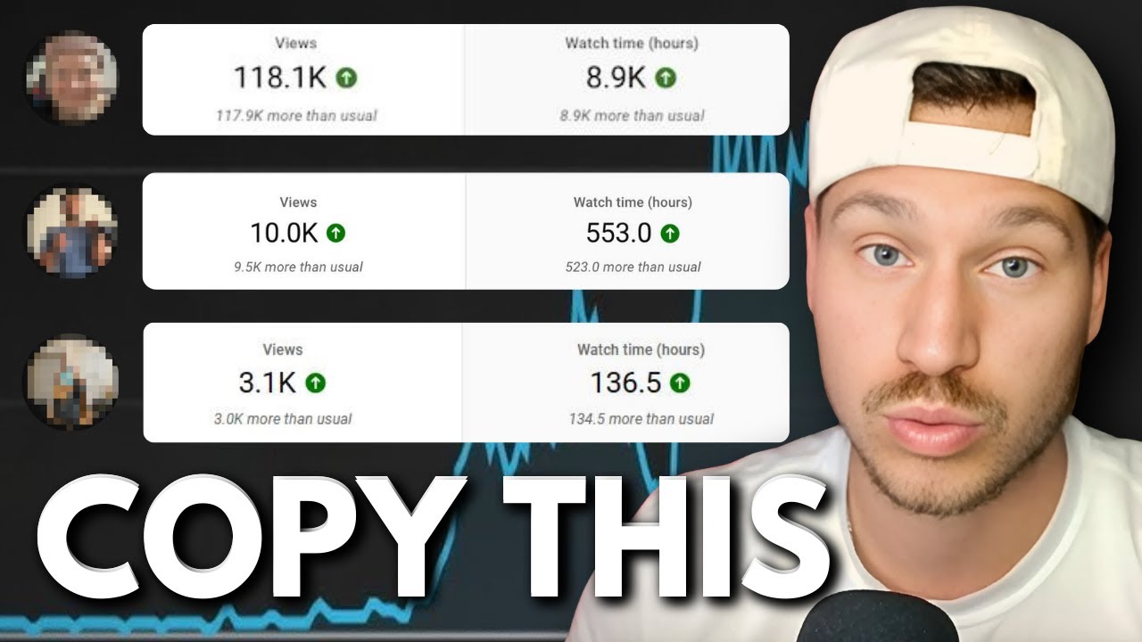 The YouTube Cheat Code Experts Don’t Want You to Know (But It Blew Up ...
