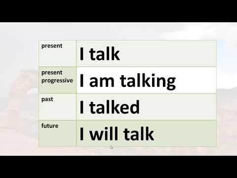 TO TALK in the Past, Present and Future, American English Pronunciation ...