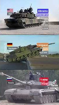 tank comparison #military #t90#leopard #challenger - YouTube