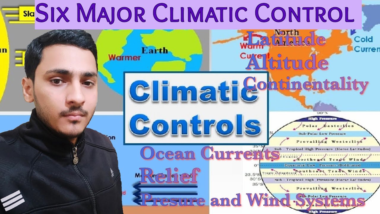Six Major Climatic Controls | Climate | Geography | Class 9 - YouTube