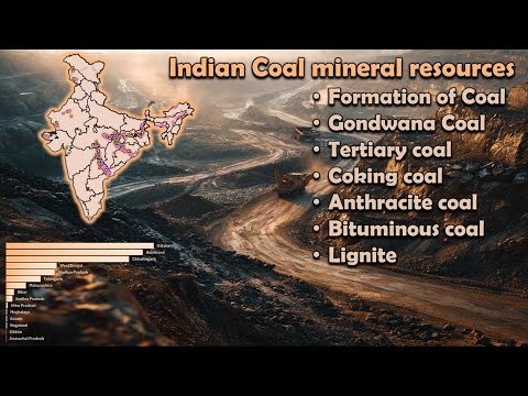 Coal fields of India detailed explanation with maps | UPSC - YouTube