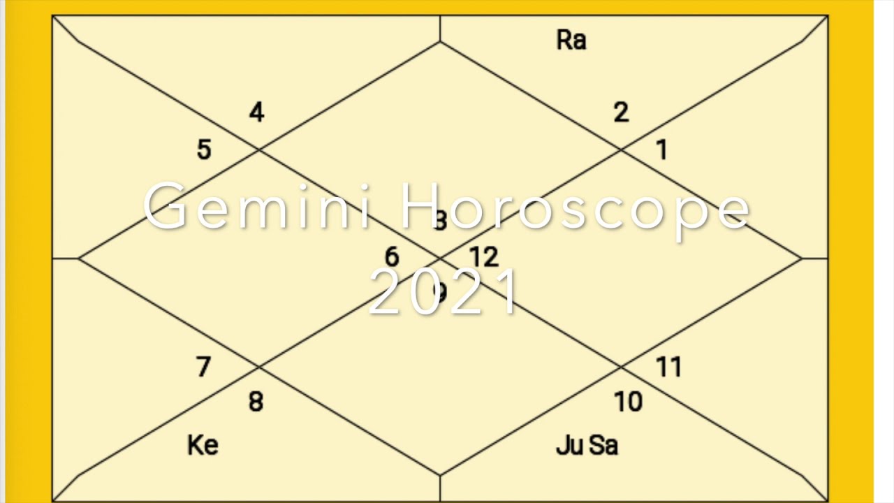 Gemini Ascendant/Mithun Lagna Horoscope For Year 2021 | Focused on ...