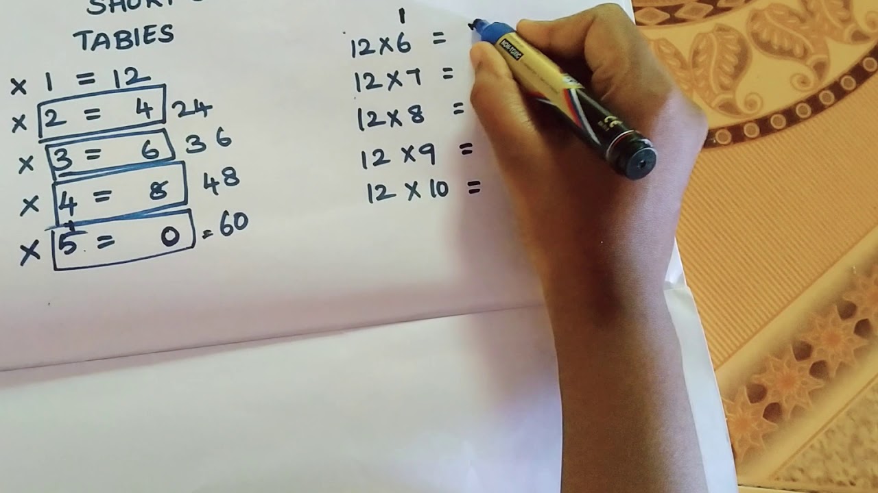 Maths Tricks YouTube Maths Tricks YouTube