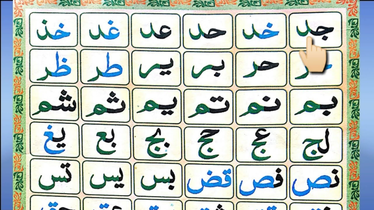 Madani Qaidah lesson no.2 Learn Quran With tajweed (part-2) - YouTube