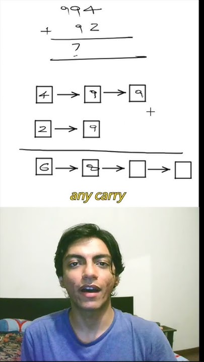 How To Add Two Numbers In Reversed Linked Lists Leetcode 2 Leetcode Dsa