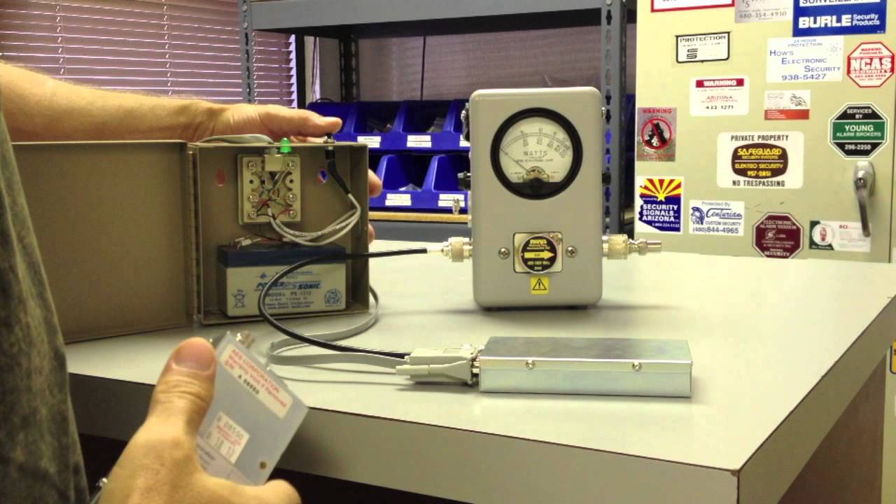 Bird Watt Meter HowTo for AES IntelliNet Radios - YouTube