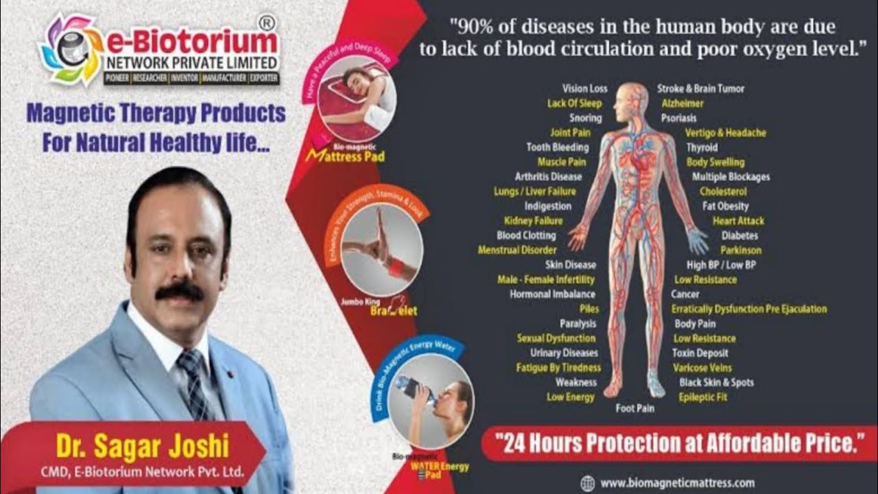 E-Biotorium Magnetic Mattress Benefits - YouTube