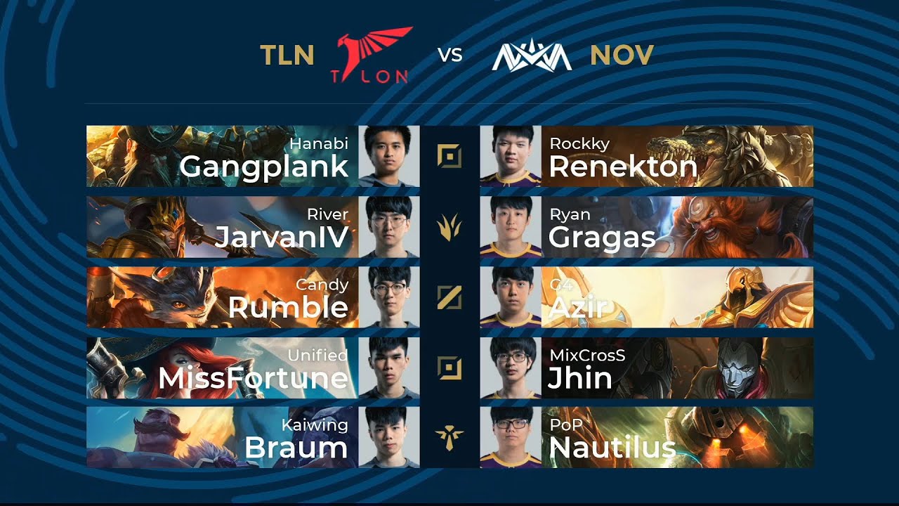 [EN] TLN vs NOV | Week 1 Day 1 | PCS Spring (2020) | Talon Esports vs ...