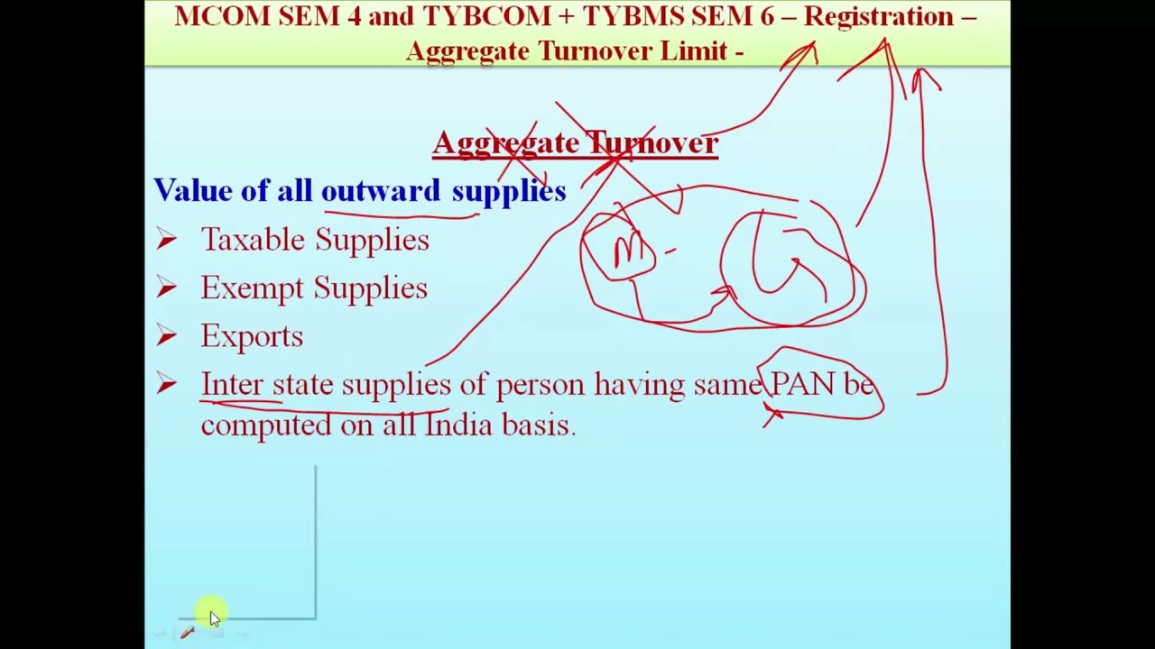 GST Registration Meaning Of Aggregate Turnover And State Wise GST Registration Meaning Of Aggregate Turnover And State Wise