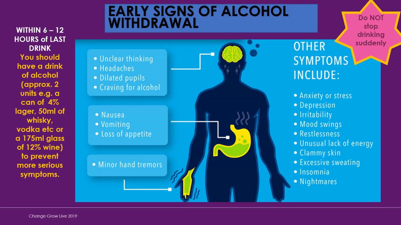 Harm Reduction Alcohol - YouTube