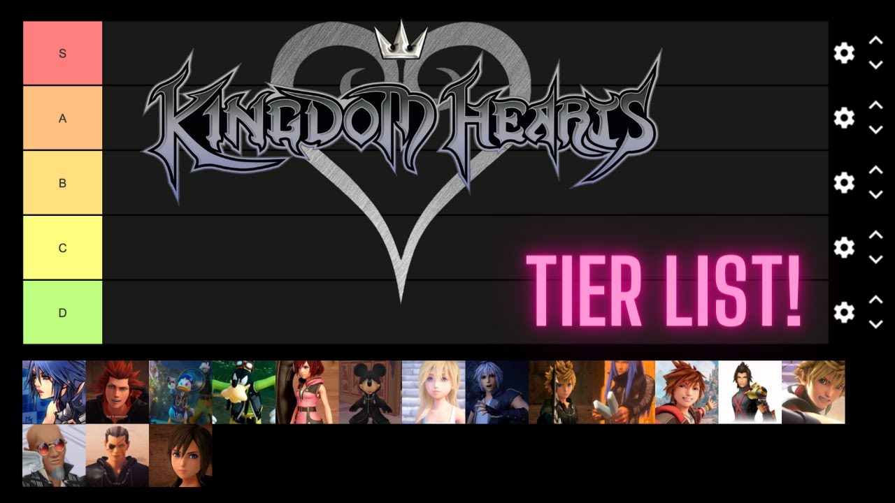 Kingdom Hearts Tier List│The Characters! - YouTube