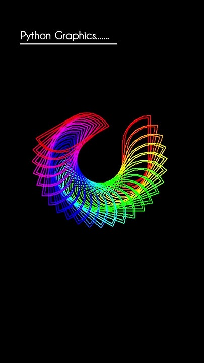 Html Css Webdevelopment Frontenddevelopment Webdesign Codelife Webdeveloper Html5 Css3