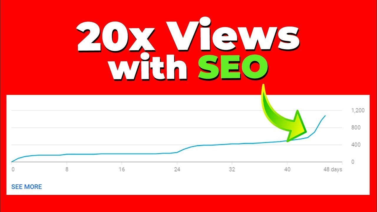 How to rank Youtube videos in 2023 | Youtube Search engine optimization ...