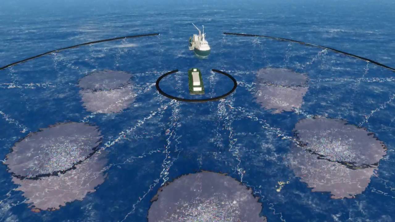 Forever Oceans 01 - YouTube