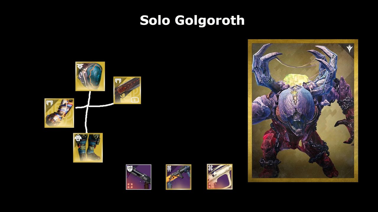solo golgoroth 4 phases - YouTube