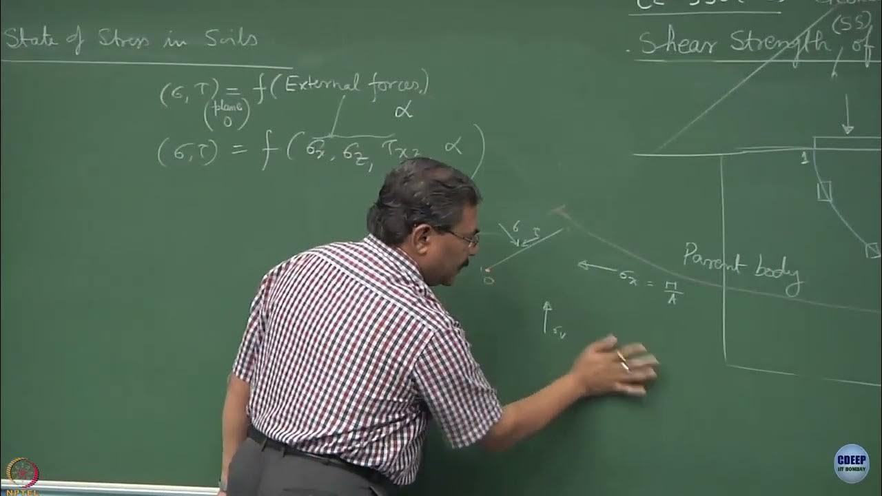 Week 1 - Lecture 3 - YouTube