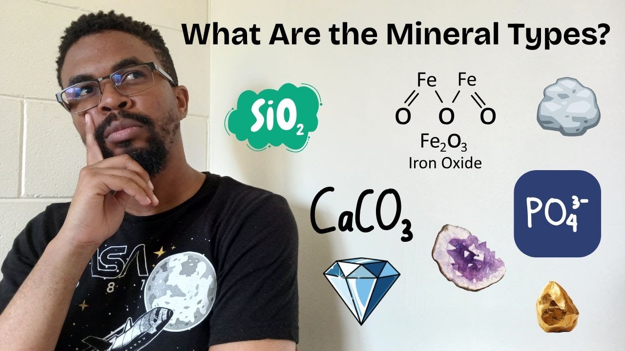 How to Classify Minerals - YouTube