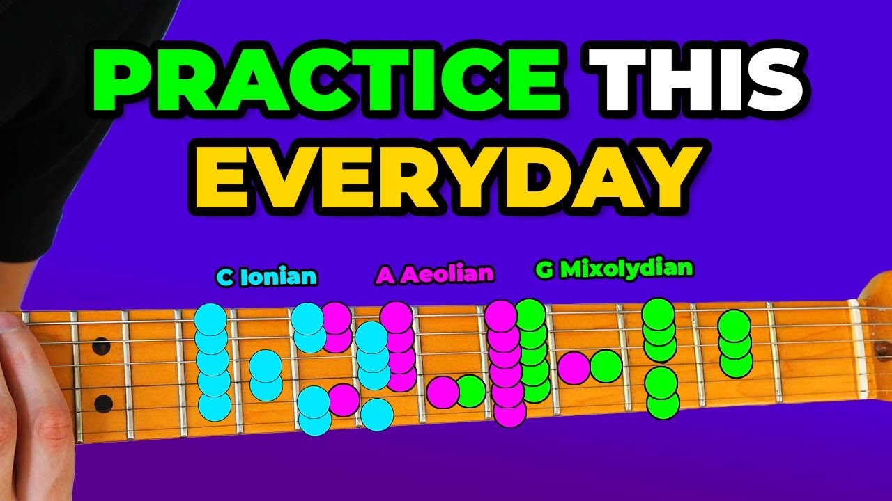 Ultimate Major Scale Masterclass For Guitarists - YouTube