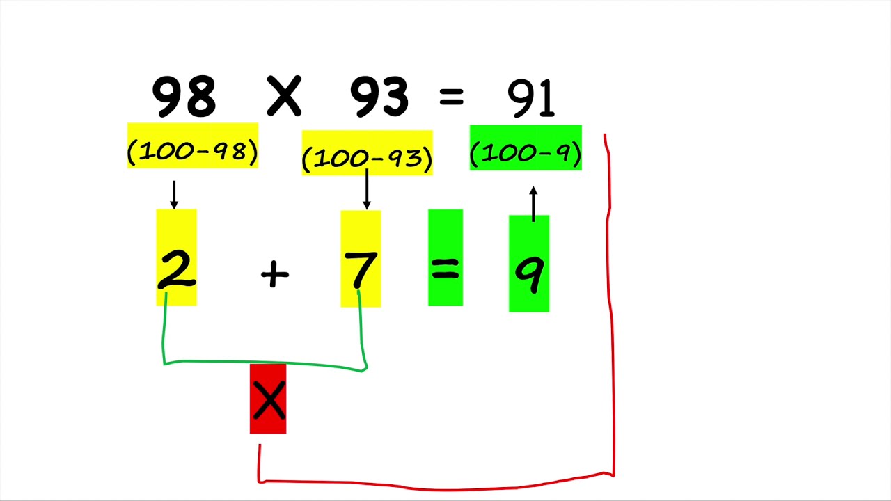 Math_hack-#7 || Multiplication trick || Math Trick || Easy multiply ...