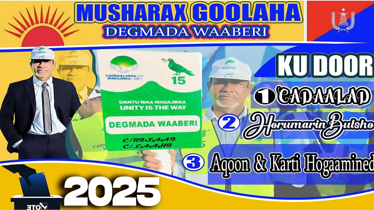 MUSHARAX C/RISAAKH C/LAAHI WAA MUDAN YAHAY IN LOODOORTO MAAMULKA ...
