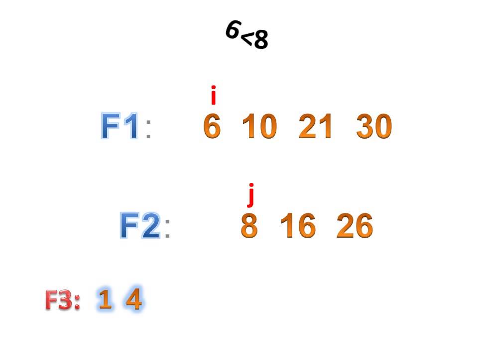 Metodo de Intercalación - YouTube