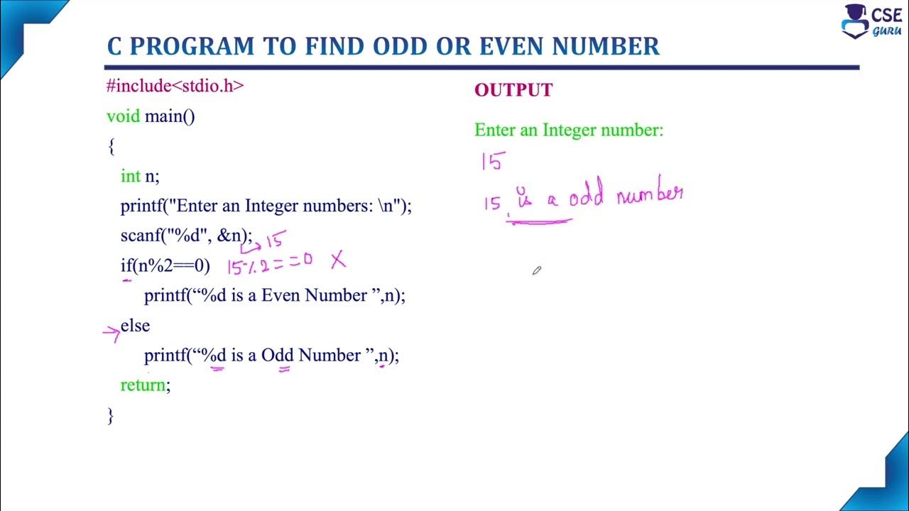 if else statement Example in C | Control Statements | Lec 54 | C Programming Tutorials - YouTube