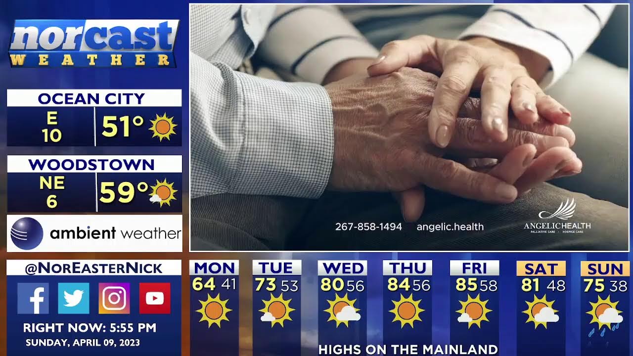 NorCast Weather Channel - YouTube