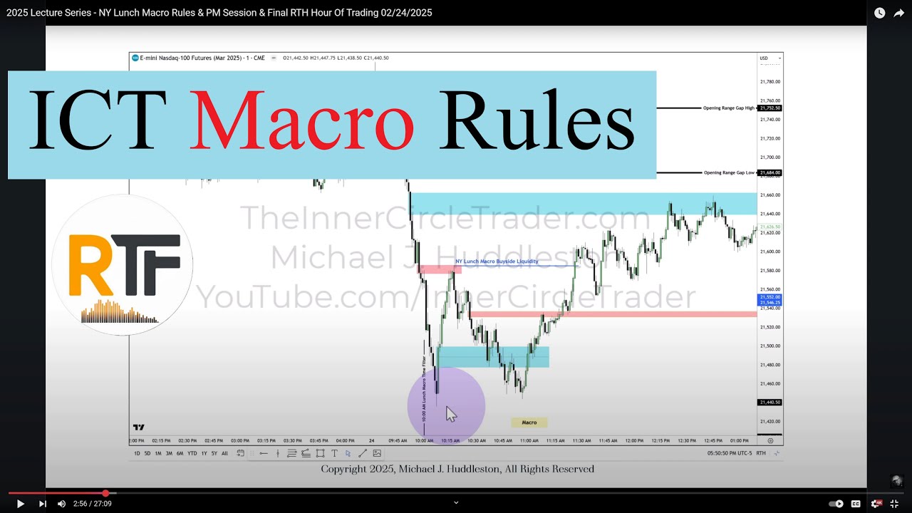 ICT Lecture Series 2025: NY Lunch Macro Rules & PM Session & Final RTH ...