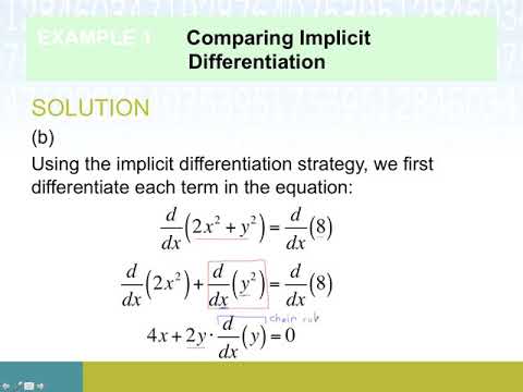 Implicit Differentiation (Applied Calculus, Sec 2.6 part 1) - YouTube