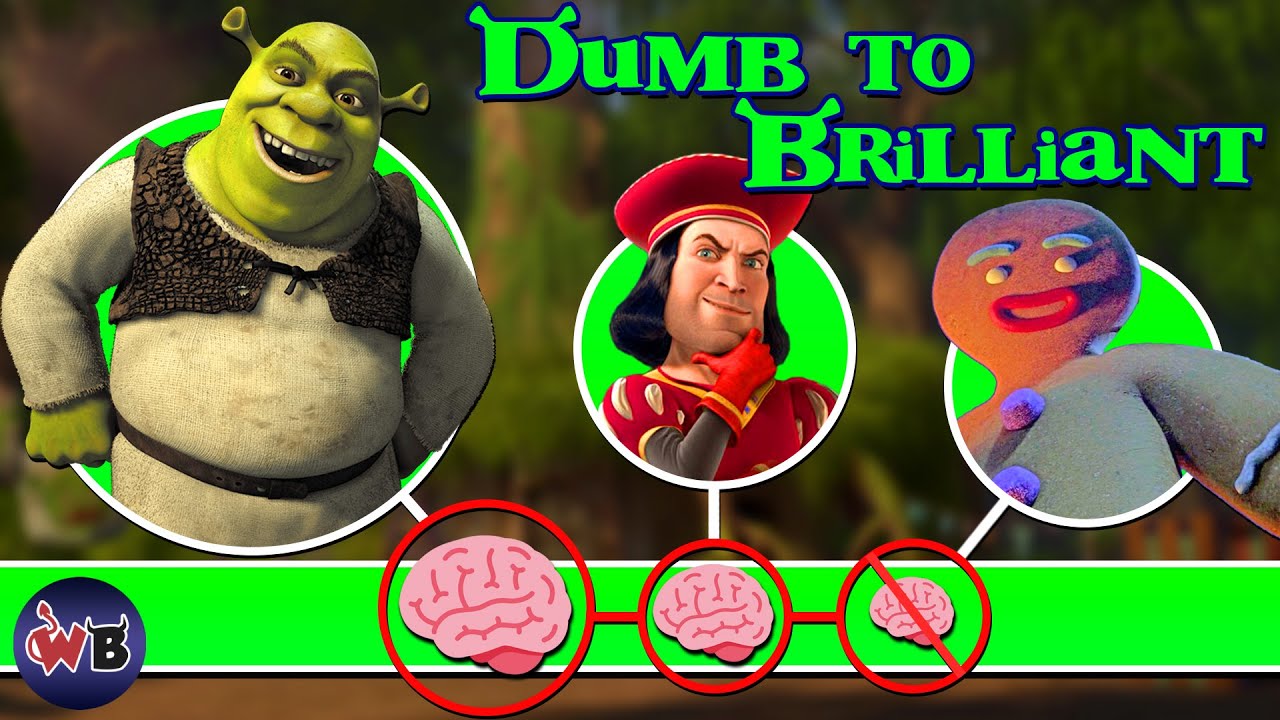 Shrek Characters: Dumb to Brilliant 🧠 - YouTube