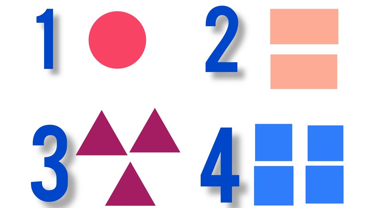 counting 1 to 10,Learn 1 to 10 numbers with shapes,123 number names ...