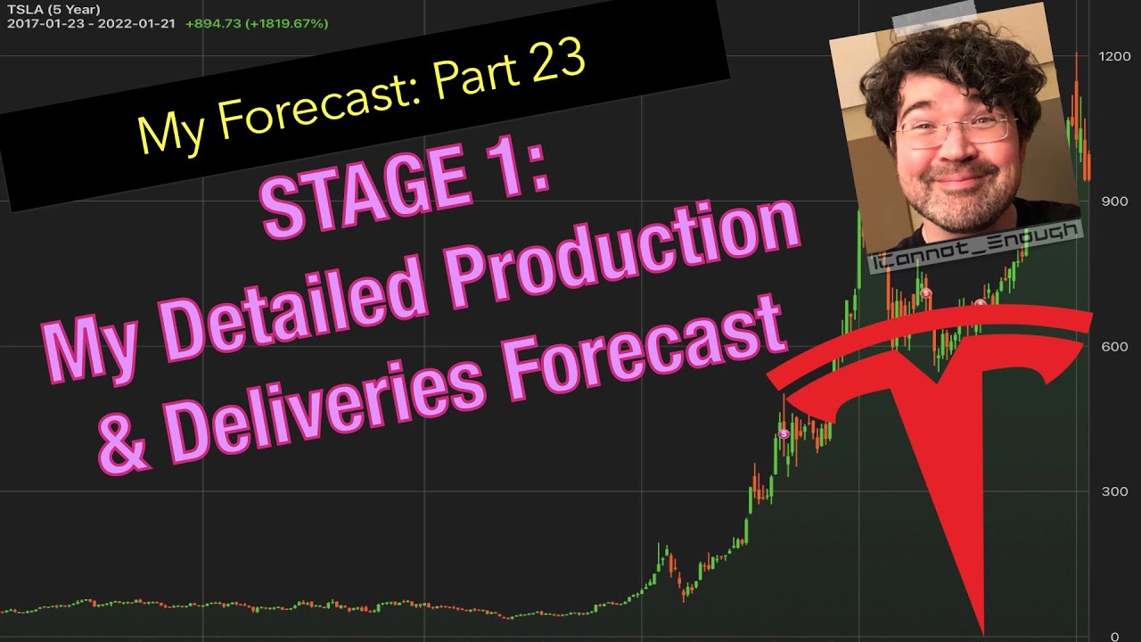 Stage 1 of my Detailed Forecast Model: Production & Deliveries - YouTube