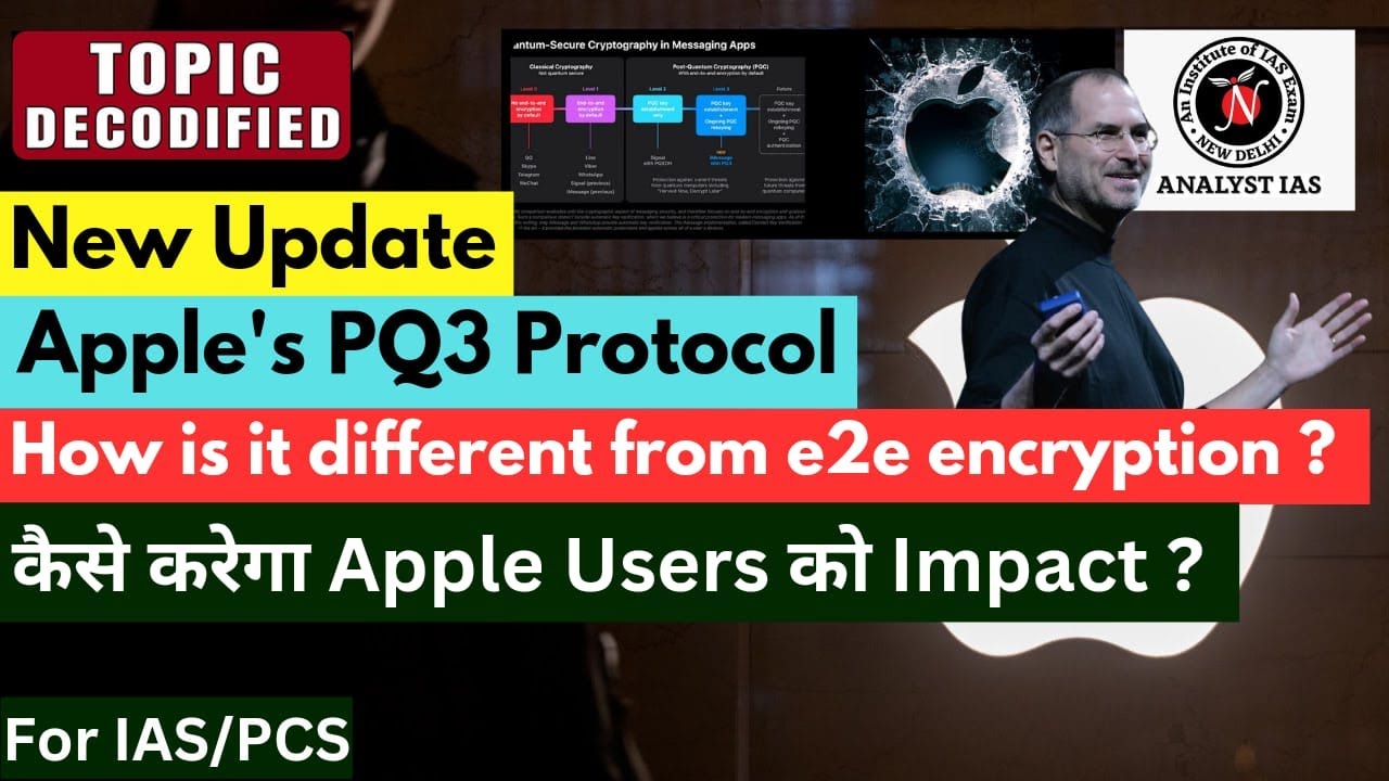 Apple to upgrade iMessage with PQ3 Protocol | Topic Decodified | UPSC ...