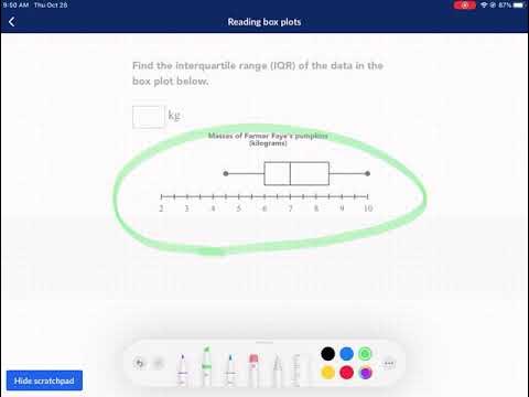 Khan Academy Tutorial: reading box plots - YouTube