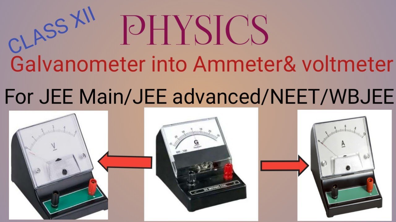 Galvanometer into Ammeter and Voltmeter | For JEE Main/Advance,NEET ...