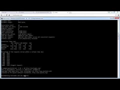 Why Lumen? Lumen VS Laravel Performance