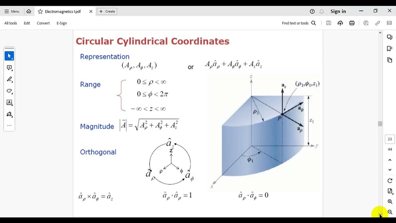 Lecture No 2, Electromagnetic Field Coordinate Systems - YouTube