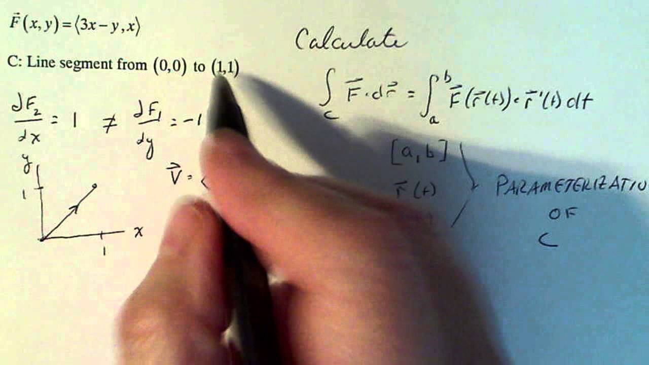 Calculus 3: Calculating a Line Integral #3 - YouTube