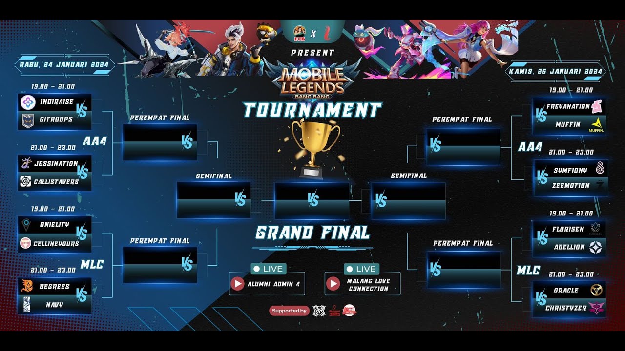 Live Drawing MLC Mobile legend Championship - YouTube