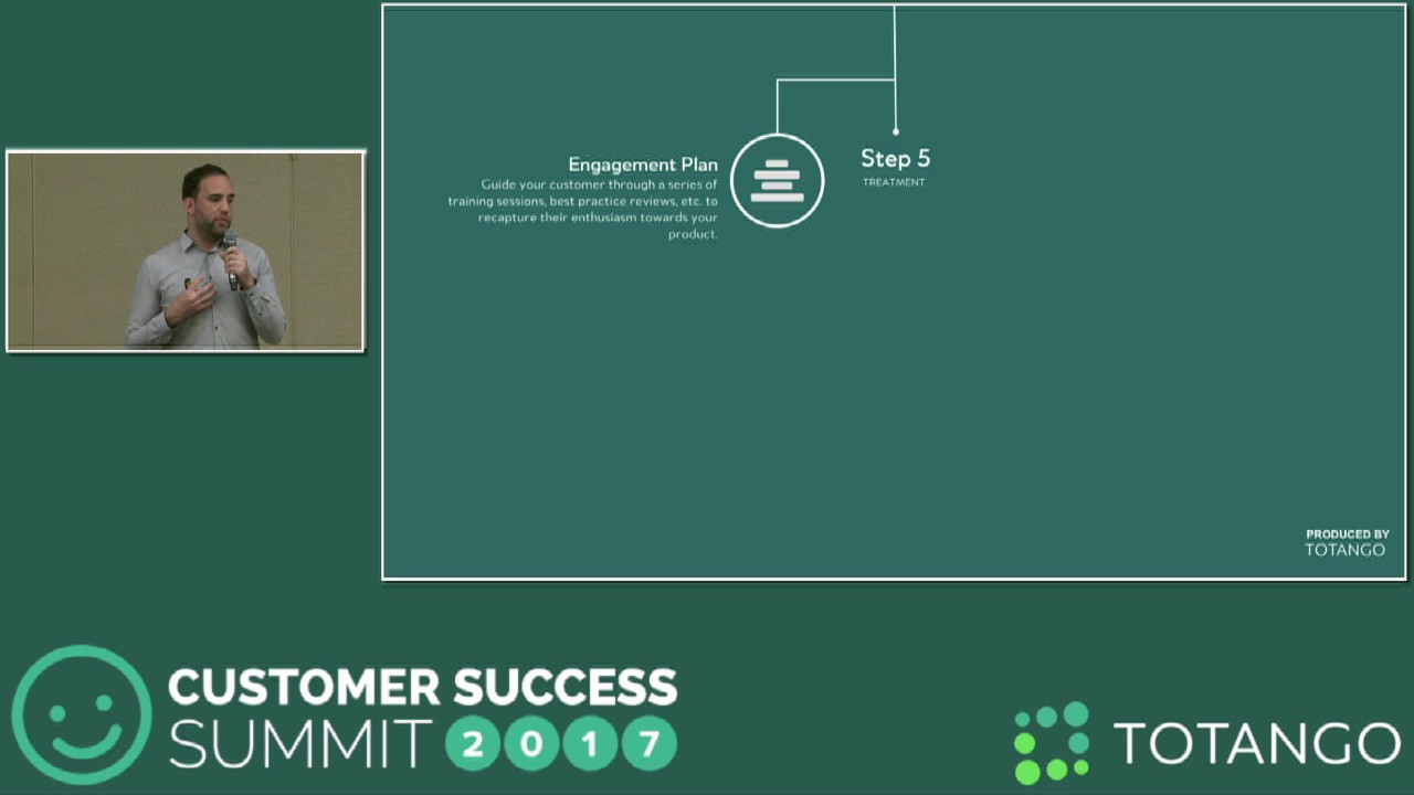 [Track 2] How to Implement a Save Process - Customer Success Summit ...