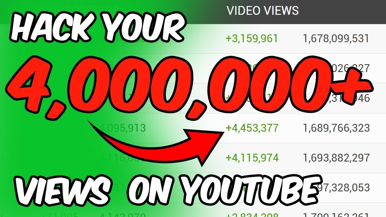 How Do You Hack Your YouTube Views | Tips & Tricks - YouTube