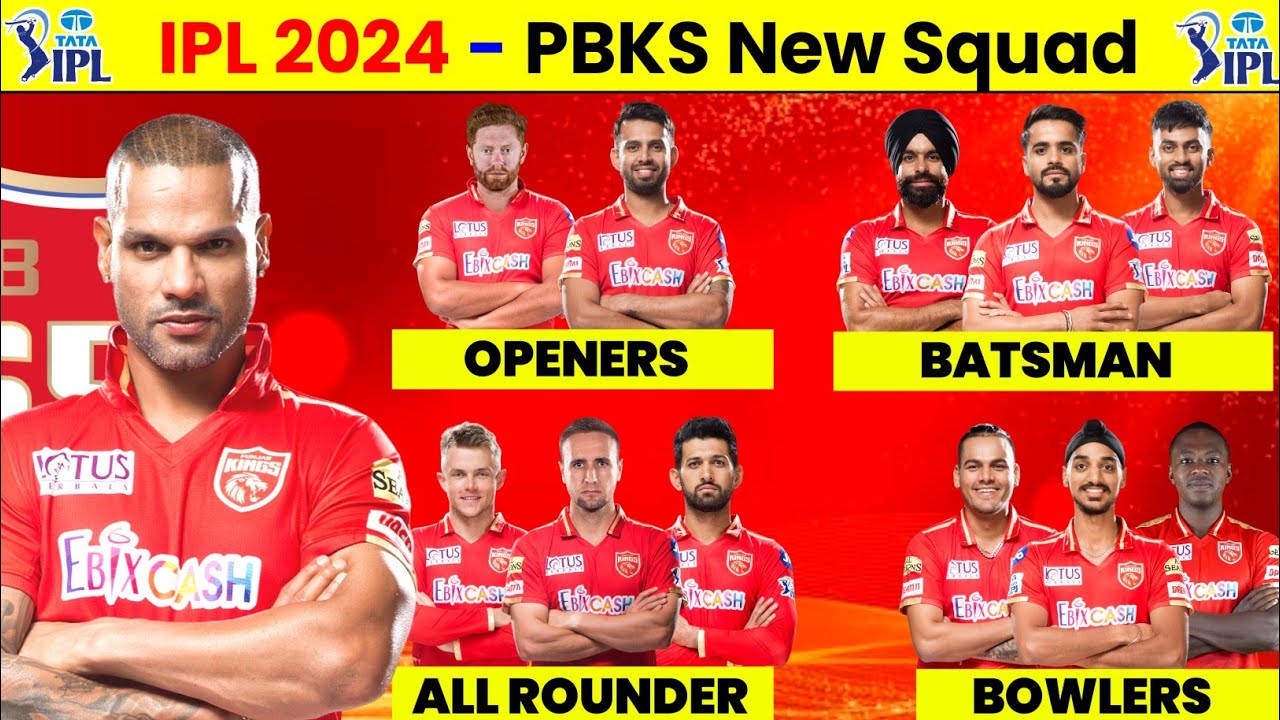 Pbks Squad 2024 - Punjab Kings Squad 2024 || IPL 2024 Pbks Squad - YouTube