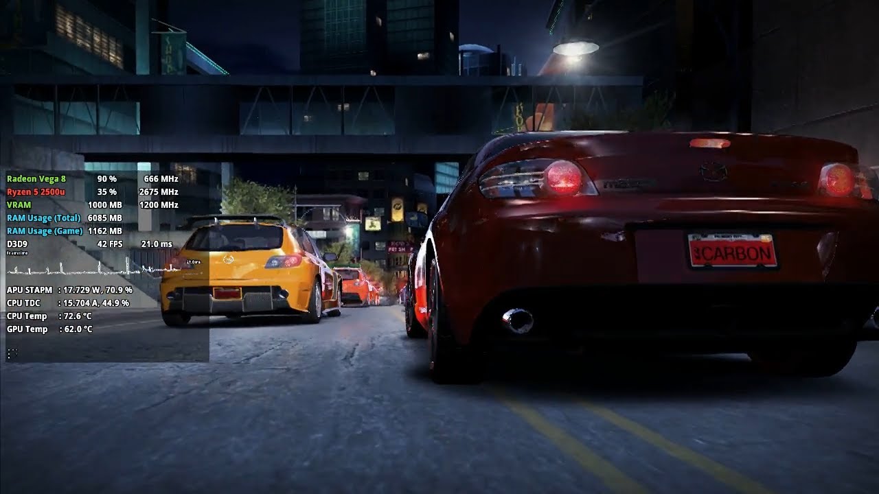 Need For Speed Carbon w/mod on AMD Ryzen 5 2500u Vega 8 Graphics - YouTube