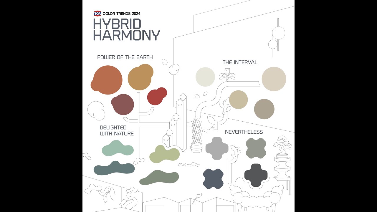 TOA Color Trends 2024 “Hybrid Harmony” - YouTube